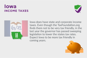 Iowa State Taxes | Taxed Right
