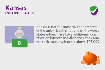 Kansas State Taxes | Taxed Right