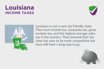 Louisiana State Taxes | Taxed Right