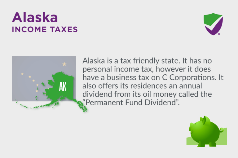 Alaska State Taxes - Taxed Right