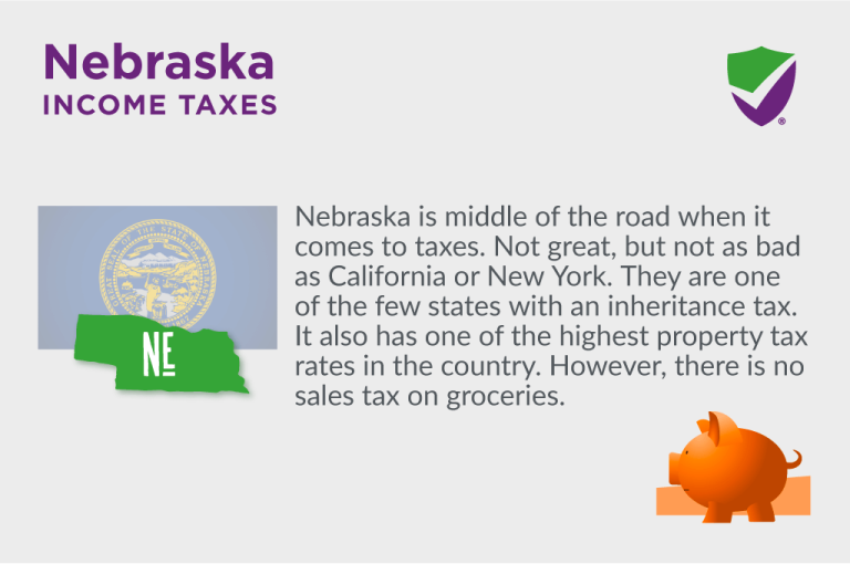 Nebraska State Taxes | Taxed Right