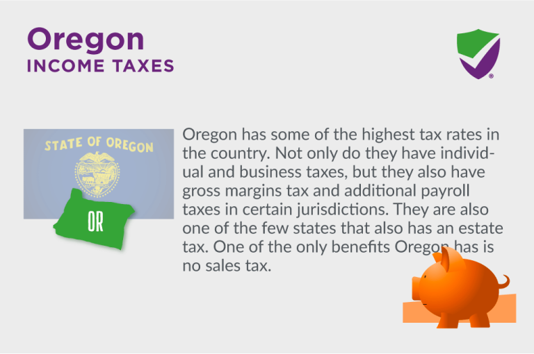 Oregon State Taxes | Taxed Right