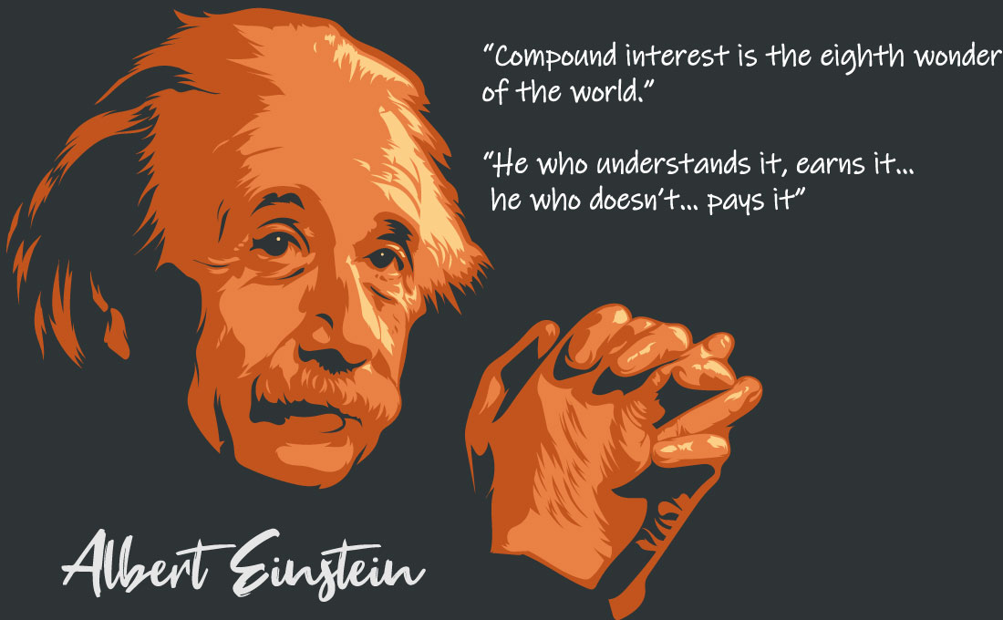 Compound Interest | Taxed Right